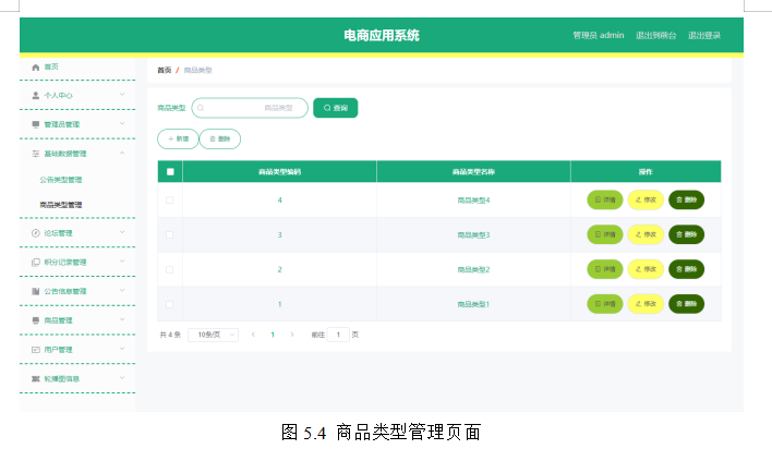 基于java中的springboot框架实现电商应用系统项目演示【内附项目源码论文说明】电脑屏幕展示一个基于java和spring