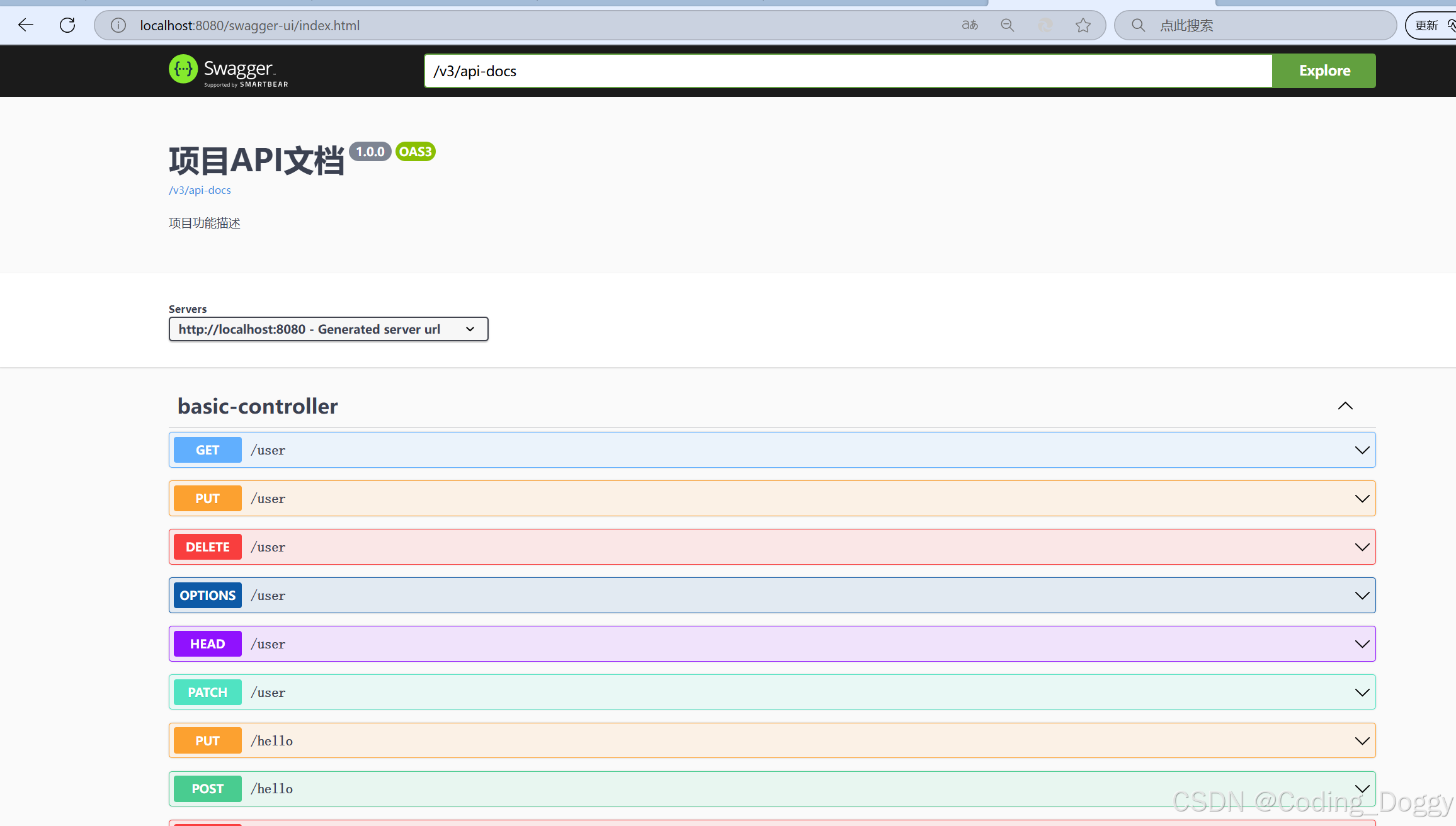 RESTful服务+Swagger-CSDN博客