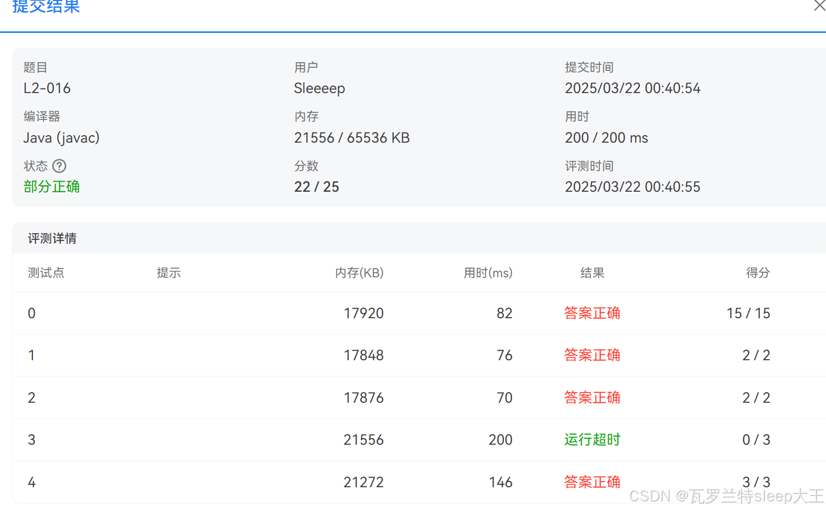 L2-016 愿天下有情人都是失散多年的兄妹java23分-CSDN博客