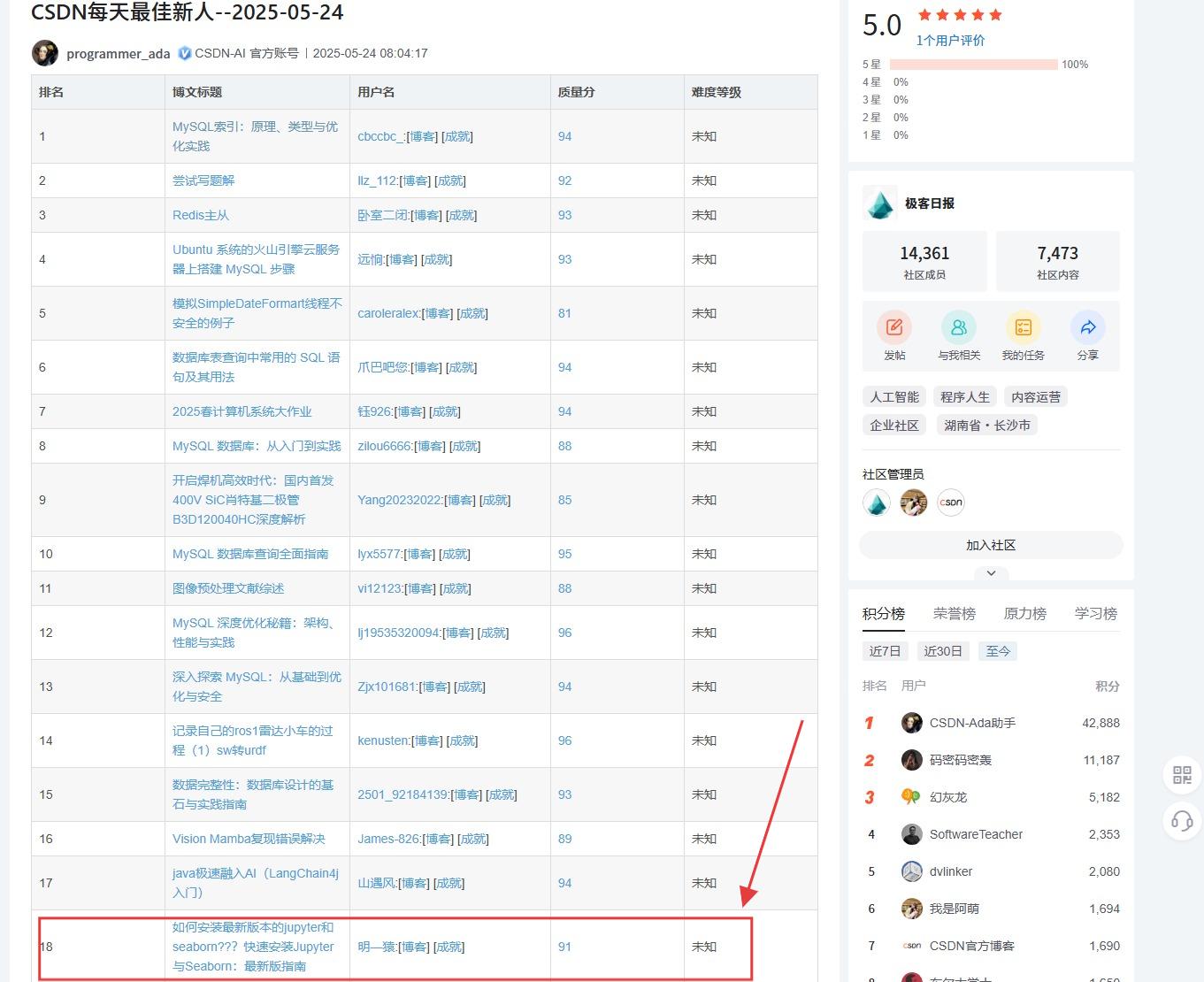 2025——》以技术为笔，绘就新人成长路 ——CSDN 最佳新人致谢！！！_csdn每天最佳新人榜单在哪里看-CSDN博客