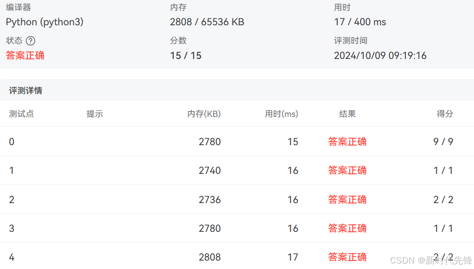 【PAT_Python解】1081 检查密码_pta 密码验证(python)-CSDN博客