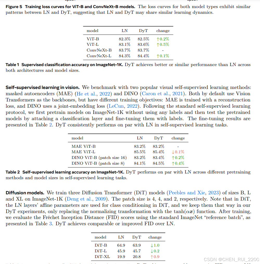 早起读论文，当Transformers 不再需要归一化_transformers without normalization论文-CSDN博客