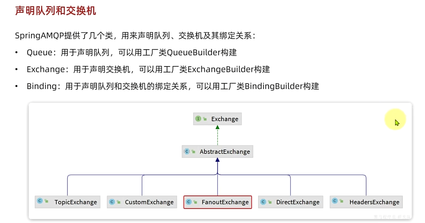 MessageQueue学习-CSDN博客