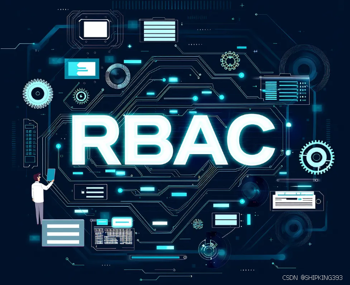 【深入解析RBAC】现代系统权限管理的核心引擎_rbac权限管理-CSDN博客