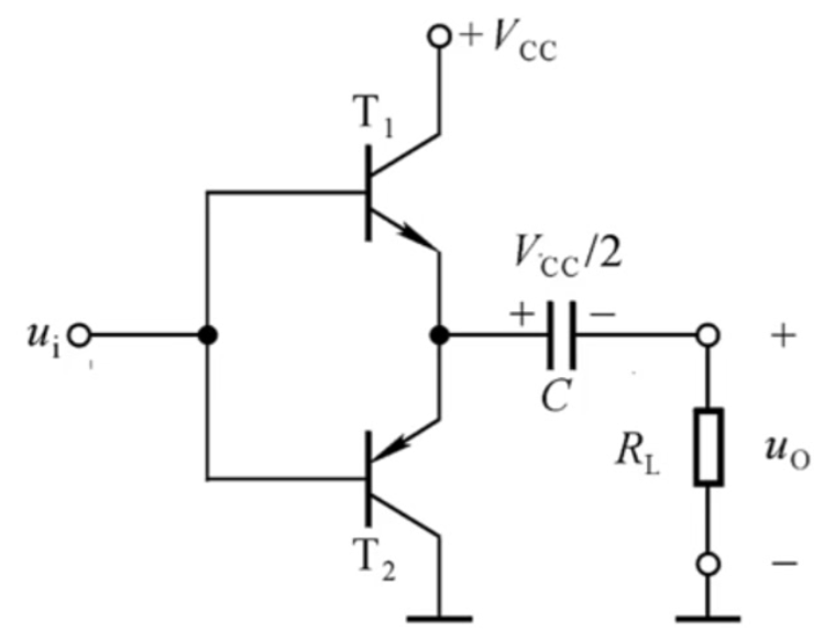 模电基础：功率放大电路_ocl电路-CSDN博客