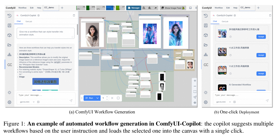 【AI论文】ComfyUI-Copilot：自动化工作流开发的智能助手_智能体开发 支持comfyui-CSDN博客