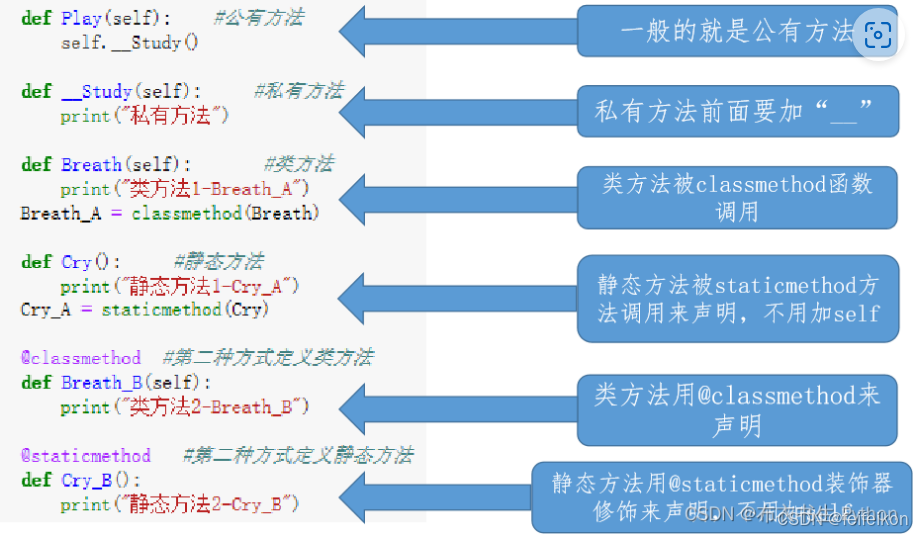 Python 教程 DAY3 续-CSDN博客
