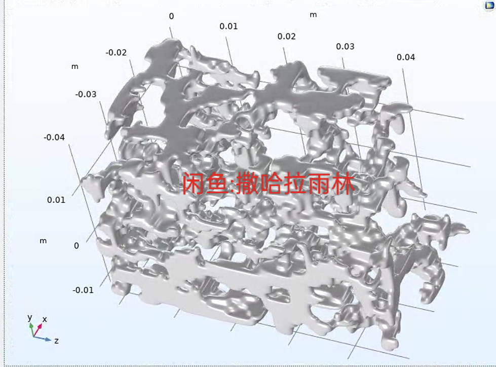 Comsol平滑三维真实多孔介质qsgs_三维qsgs-CSDN博客
