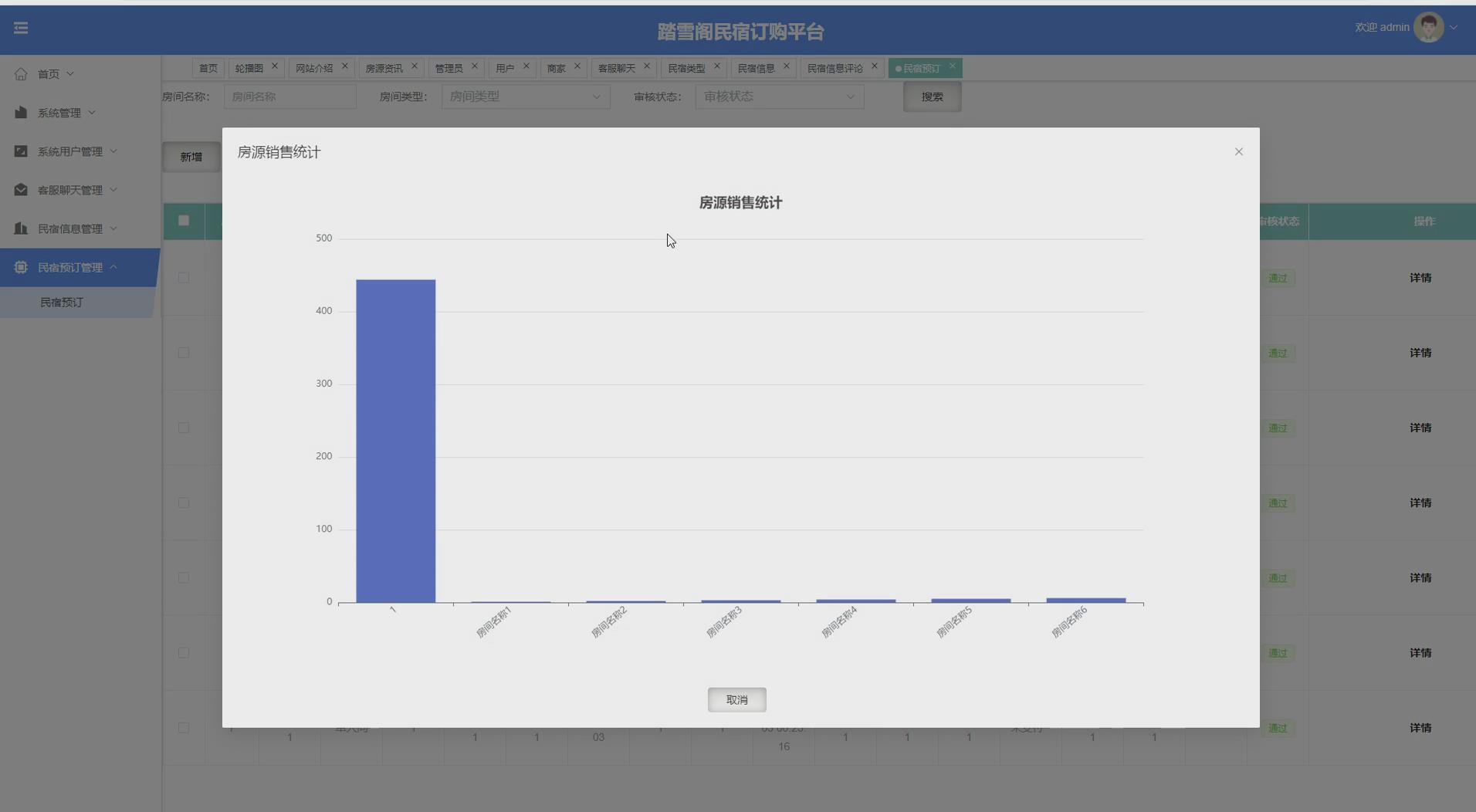 python django民宿订购平台vue3-CSDN博客