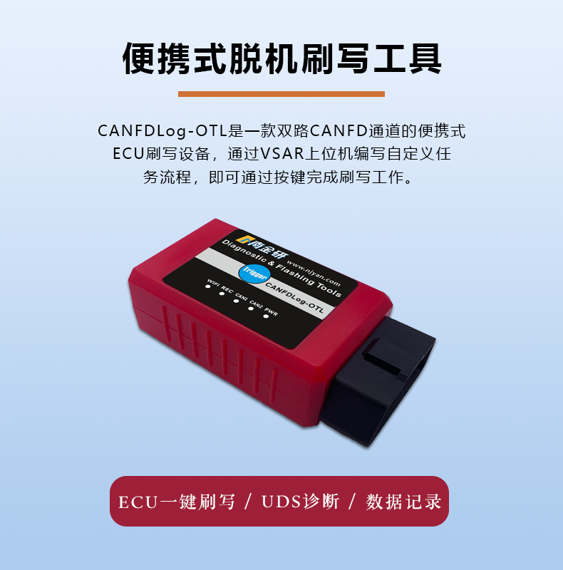 CANFDLog-OTL的广泛应用-CSDN博客