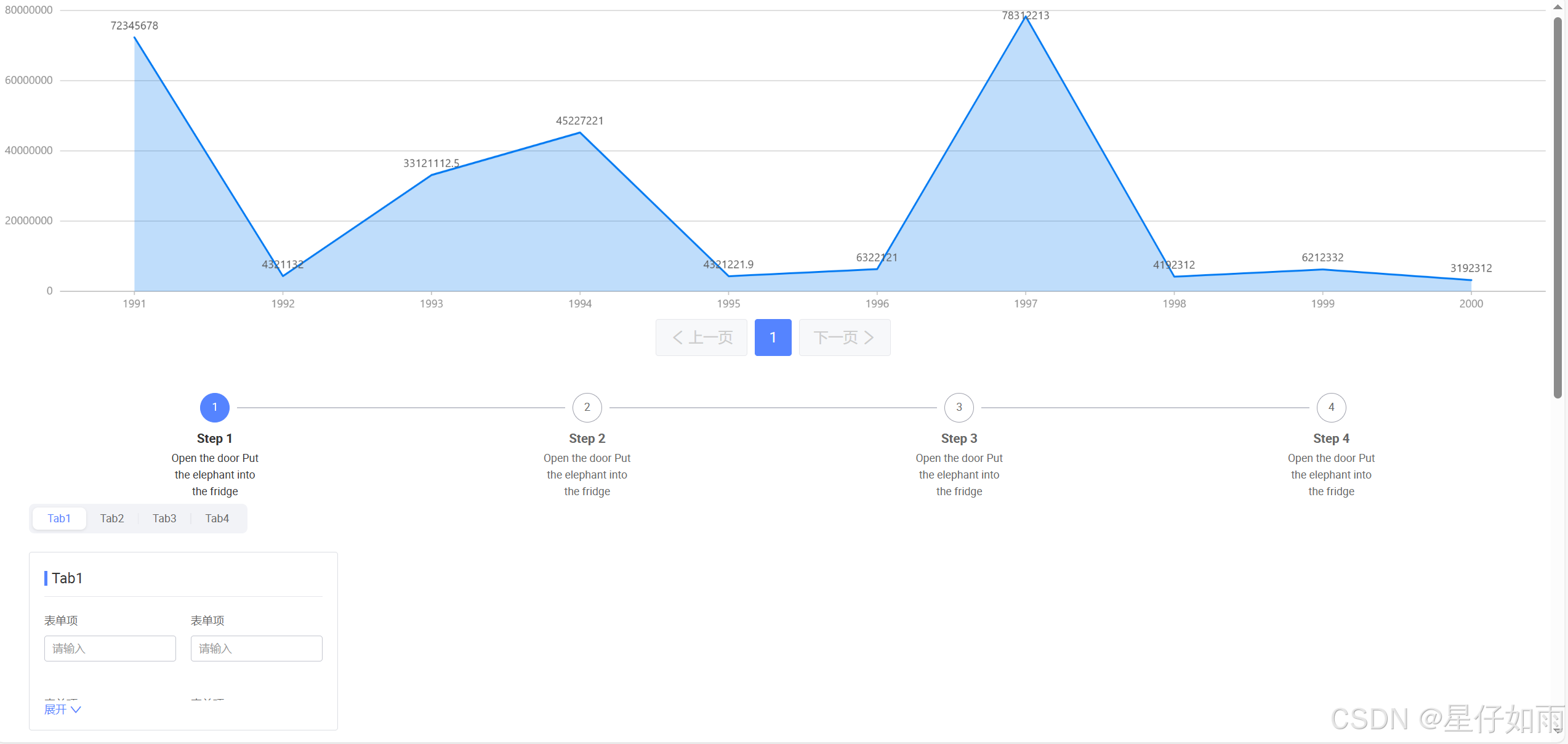 基于低代码框架的开发：Low-Code Engine+React-CSDN博客