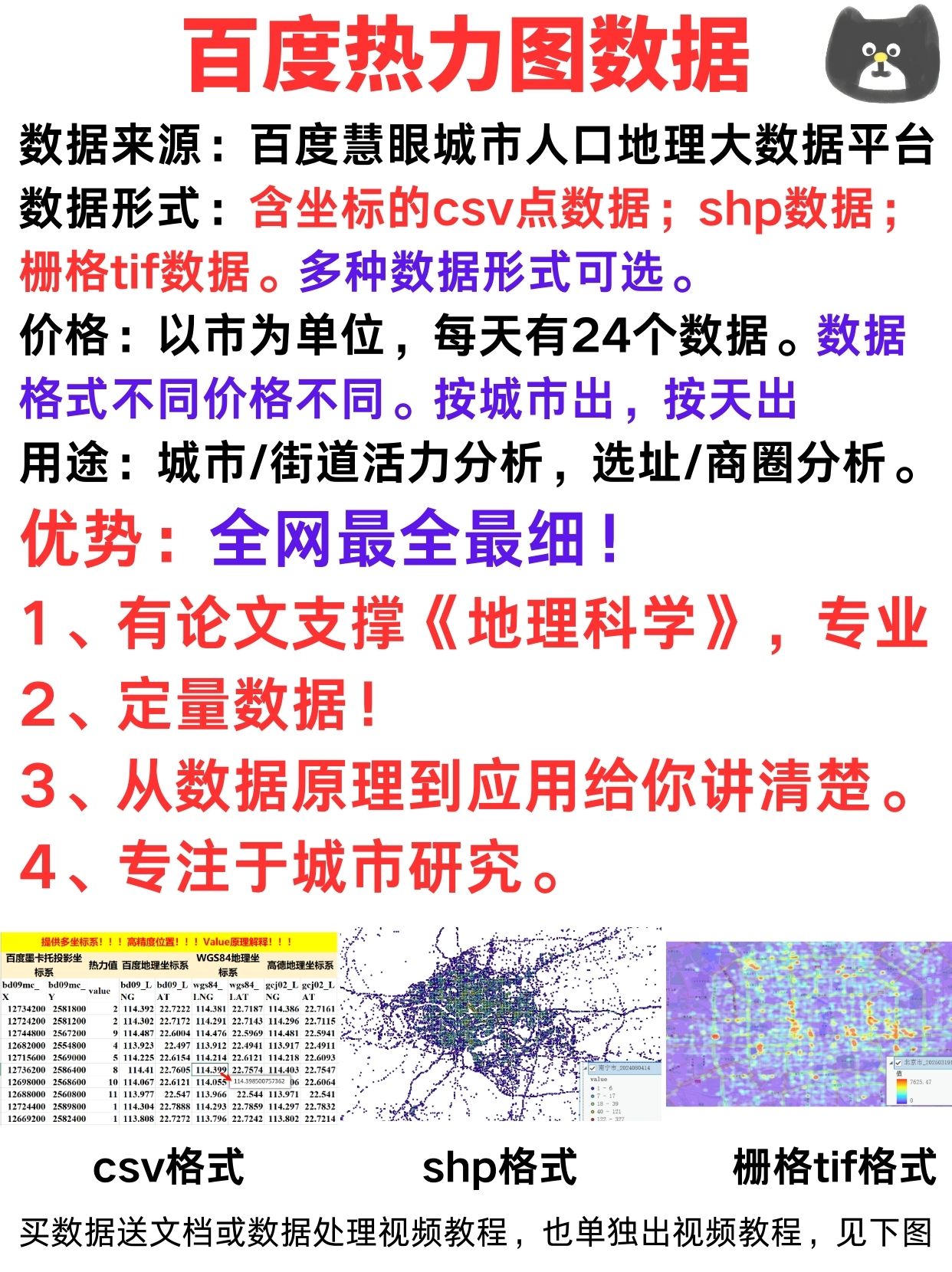 百度慧眼百度热力图数据（送数据处理教程）_百度人口热力数据 30m-CSDN博客