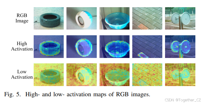 SAMSOD: Rethinking SAM Optimization for RGB-T Salient Object Detection ...