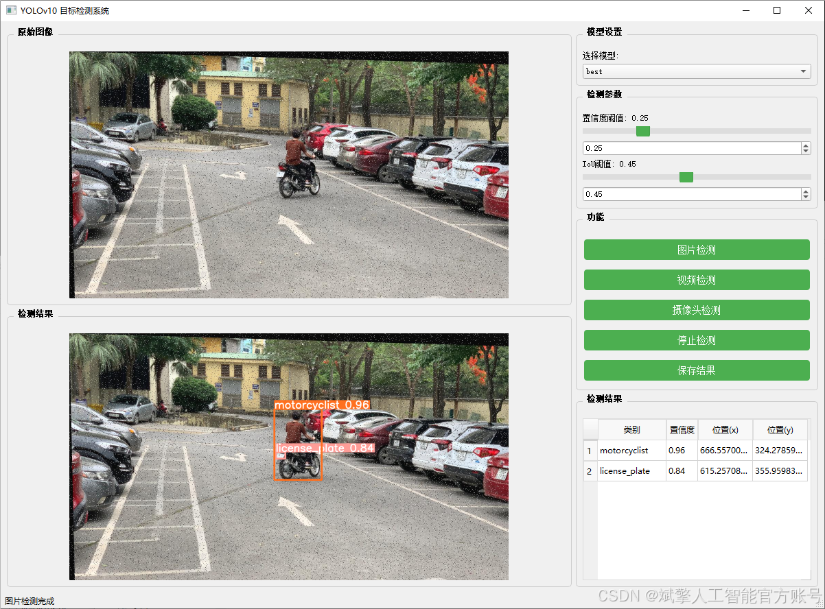 基于深度学习YOLOv10的骑手佩戴头盔识别检测系统（YOLOv10+YOLO数据集+UI界面+Python项目源码+模型）-CSDN博客