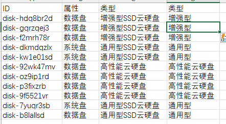 Excel 快速填充神器 Ctrl+E 完全指南_excel ctrl e-CSDN博客