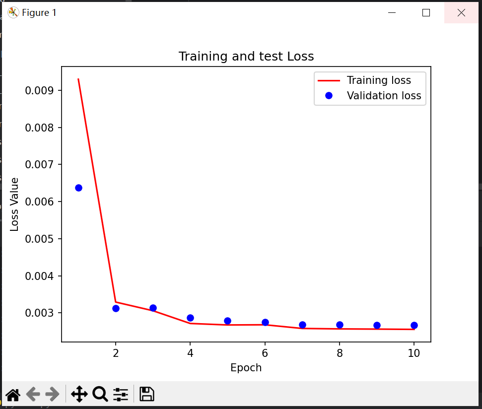 Pytorch应用 第一回：基于ResNet网络的图像定位_resnet pytorch-CSDN博客