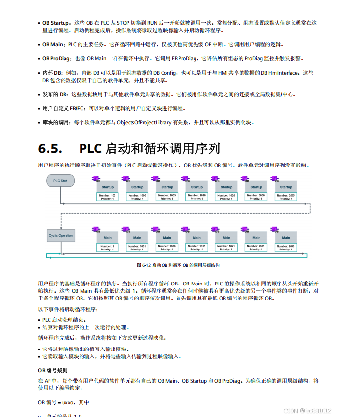西门子【Automation Framework V1.2】AF架构_西门子af框架-CSDN博客
