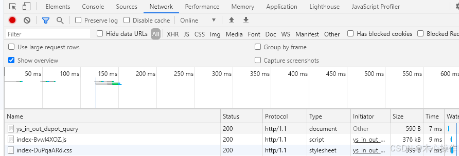 vue3+vite使用记录_vite fileurltopath-CSDN博客