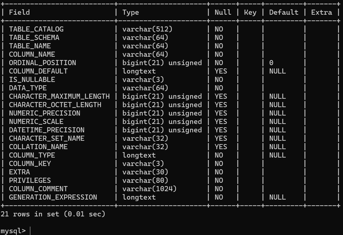 数据库 Mysql系统数据库mysql系统表详解 Csdn博客