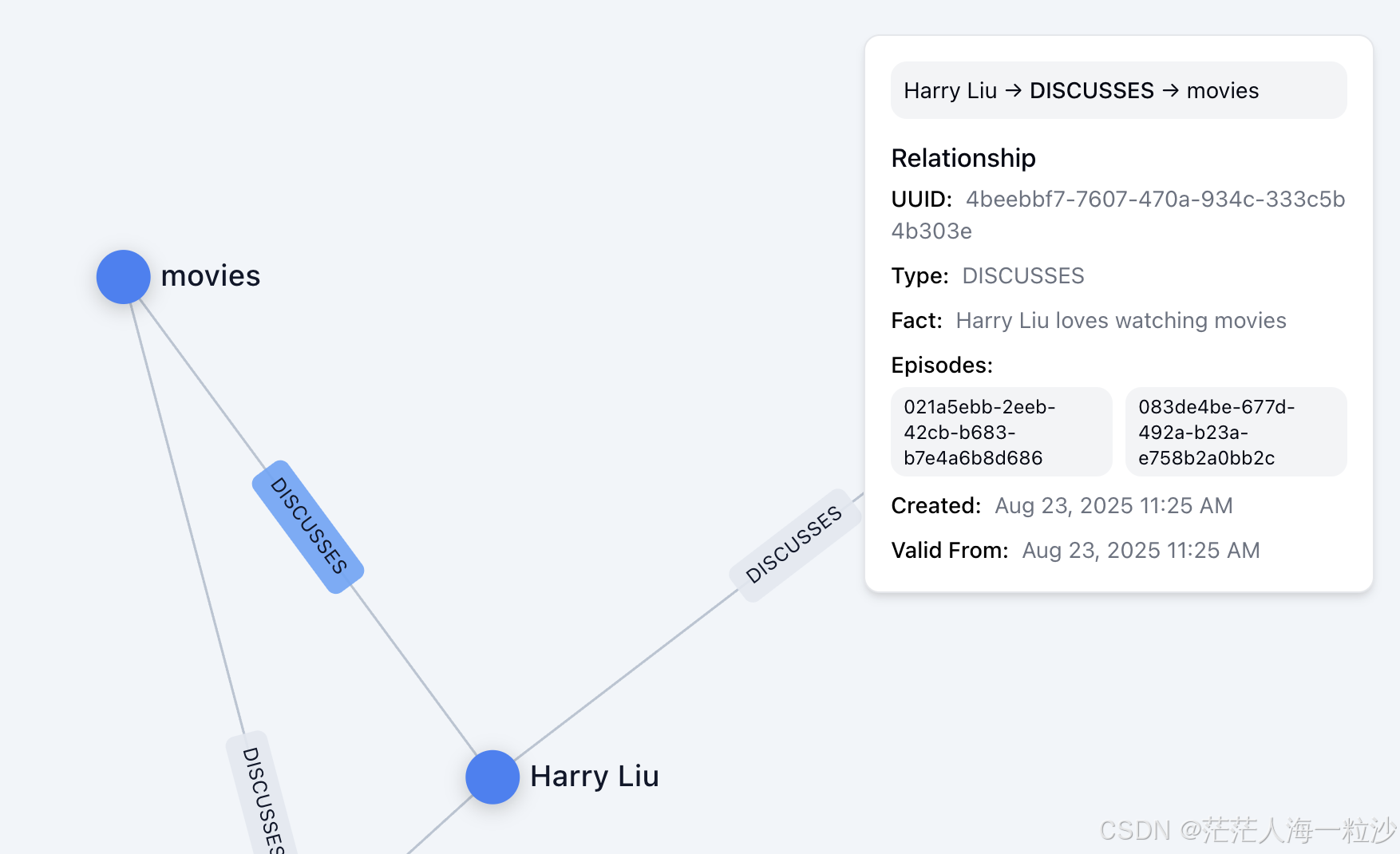 给 AI 装上长期记忆：Zep Cloud 初探与上手教程_zep记忆-CSDN博客