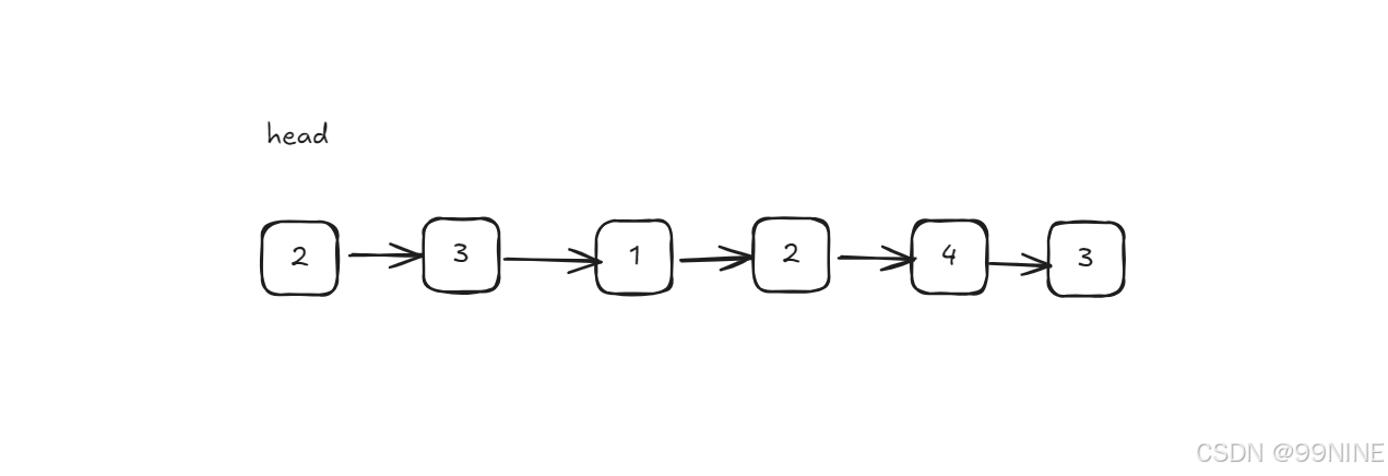 数据结构之链表_listnode curr = head是什么意思-CSDN博客