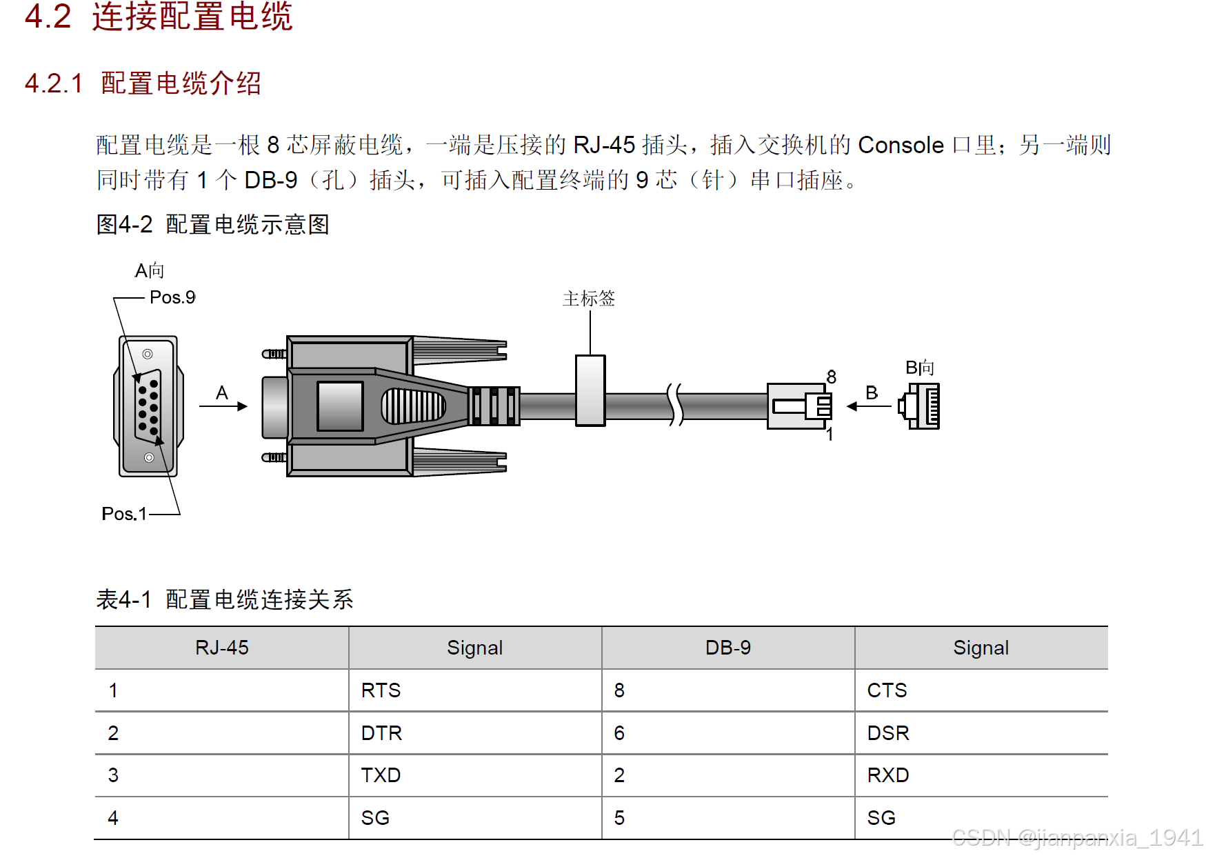 H3C console线线序_h3c console线序-CSDN博客