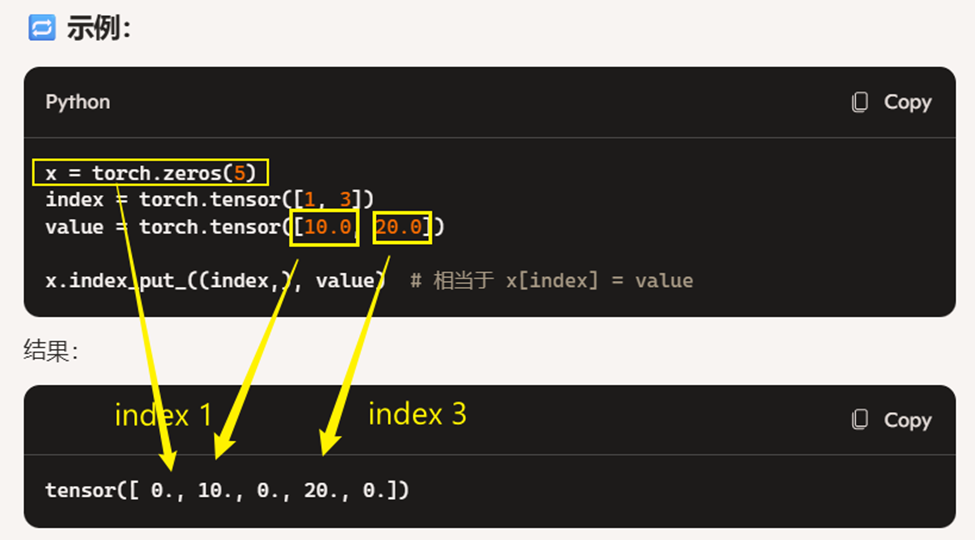 python -- index_put_-CSDN博客