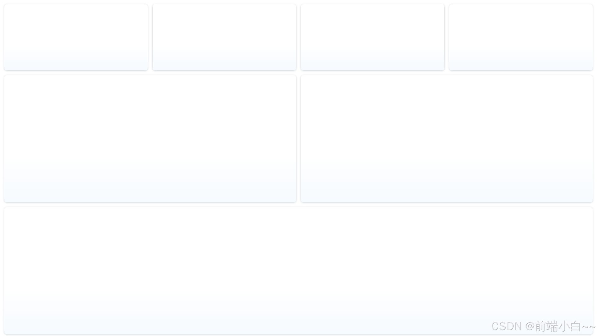 动态页面（css实现）_动态css-CSDN博客