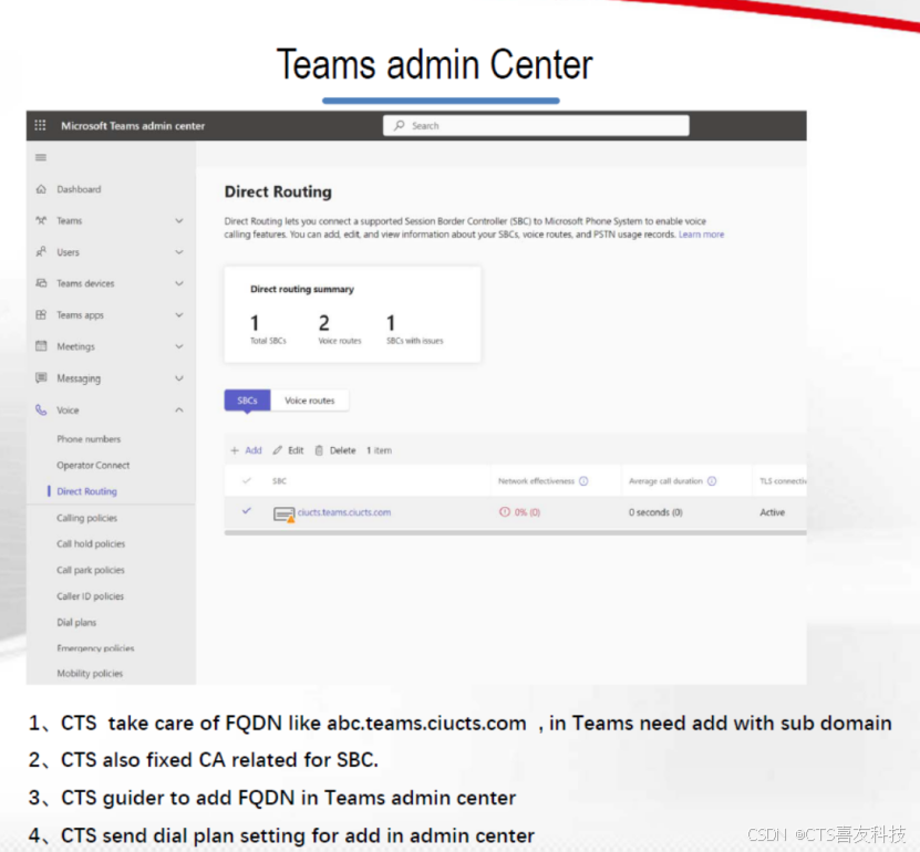 如何技术上配置对接Teams Direct Routing_思科 连接teams-CSDN博客