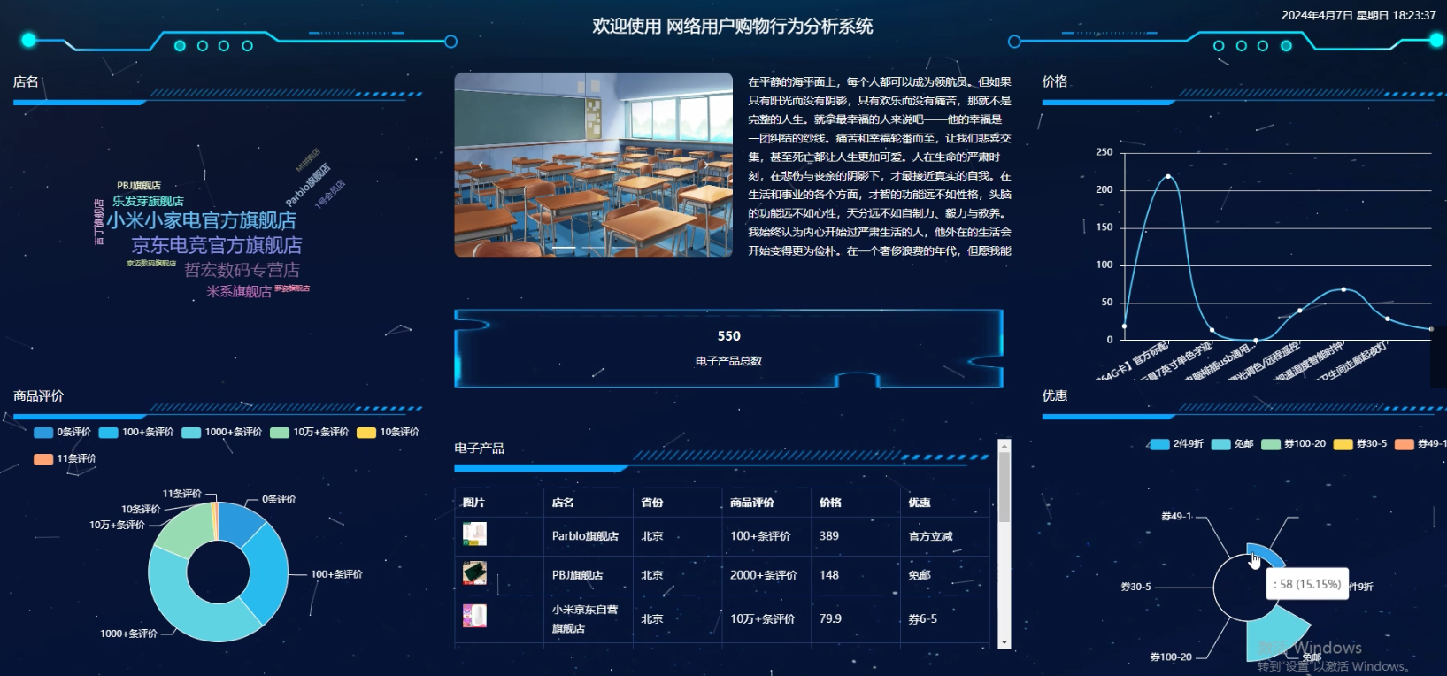 基于大数据数据可视化python的网络用户购物行为分析系统设计和实现源码论文部署讲解等大数据可视化中购物和其他事物的关系 Csdn博客