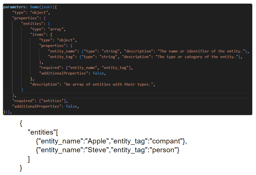 mem0的mini版本-CSDN博客