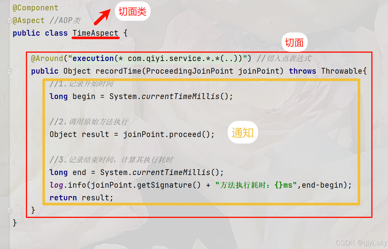 JavaWeb——AOP基础(2/2)-核心概念（AOP的核心术语：切入点，连接点，通知，切面，目标对象、AOP执行流程）_aop的核心术语切入点-CSDN博客