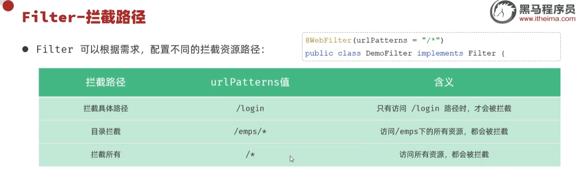 Tlias-登录检验（2）-CSDN博客