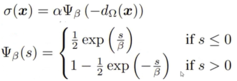 Volume Rendering of Neural Implicit Surfaces（神经隐式曲面的体渲染）-CSDN博客