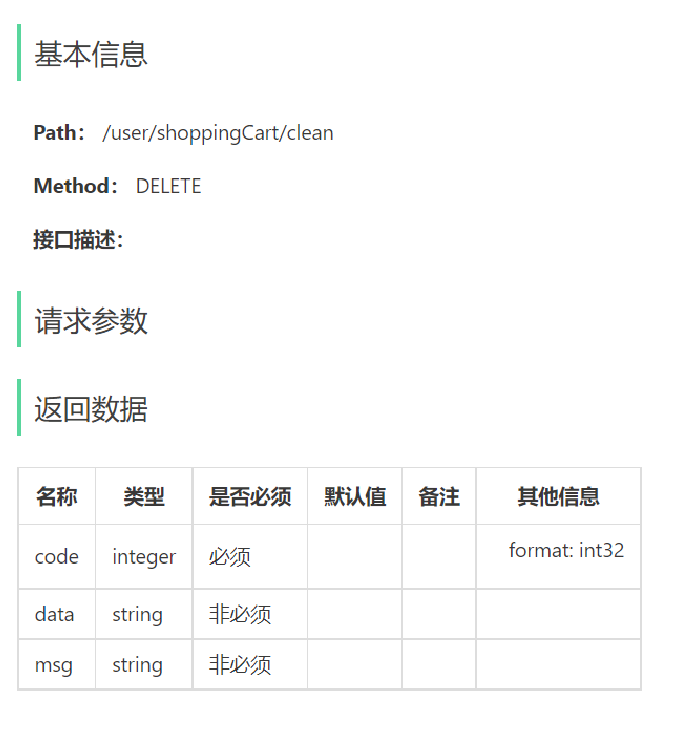学生党学习笔记——黑马程序员Java项目实战《苍穹外卖》——Day07 数据缓存&购物车操作-CSDN博客
