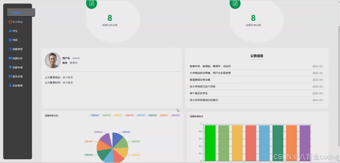 基于java的SpringBoot/SSM+Vue+uniapp的毕业设计选题管理系统的详细设计和实现(源码+lw+部署文档+讲解等)-CSDN博客
