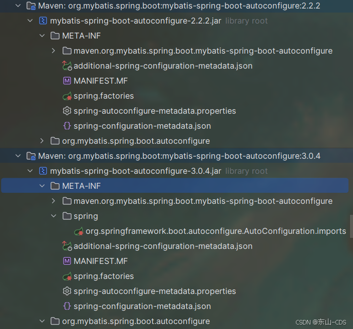 Springboot项目中自定义starter的编写编写springboot Starter Csdn博客