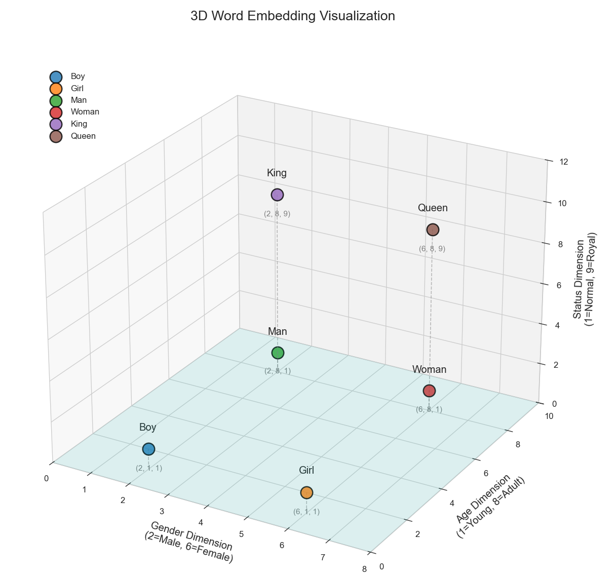 BGE-M3微调实战“前传”：核心理论与方法详解_bge-m3-embedding微调-CSDN博客