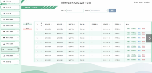 计算机毕业设计springboot植物租赁服务系统的设计与实现 基于springboot框架的绿色植物在线租赁管理平台的设计与实现 Springboot驱动的企业绿植租摆智能服务系统研发 Csdn博客