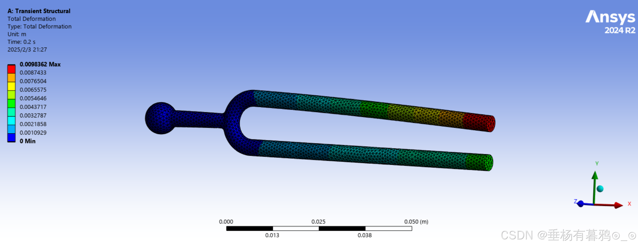 ANSYS Workbench瞬态结构分析(1)时域分析_ansys瞬态分析-CSDN博客