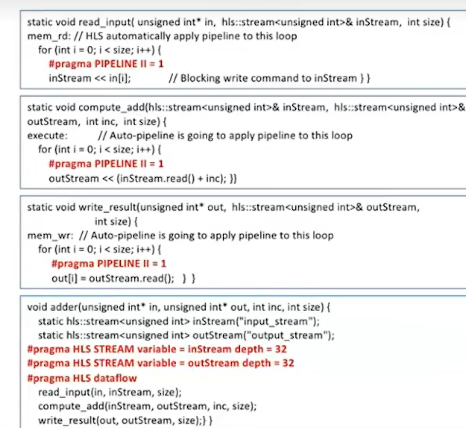 dataflow优化总结-CSDN博客