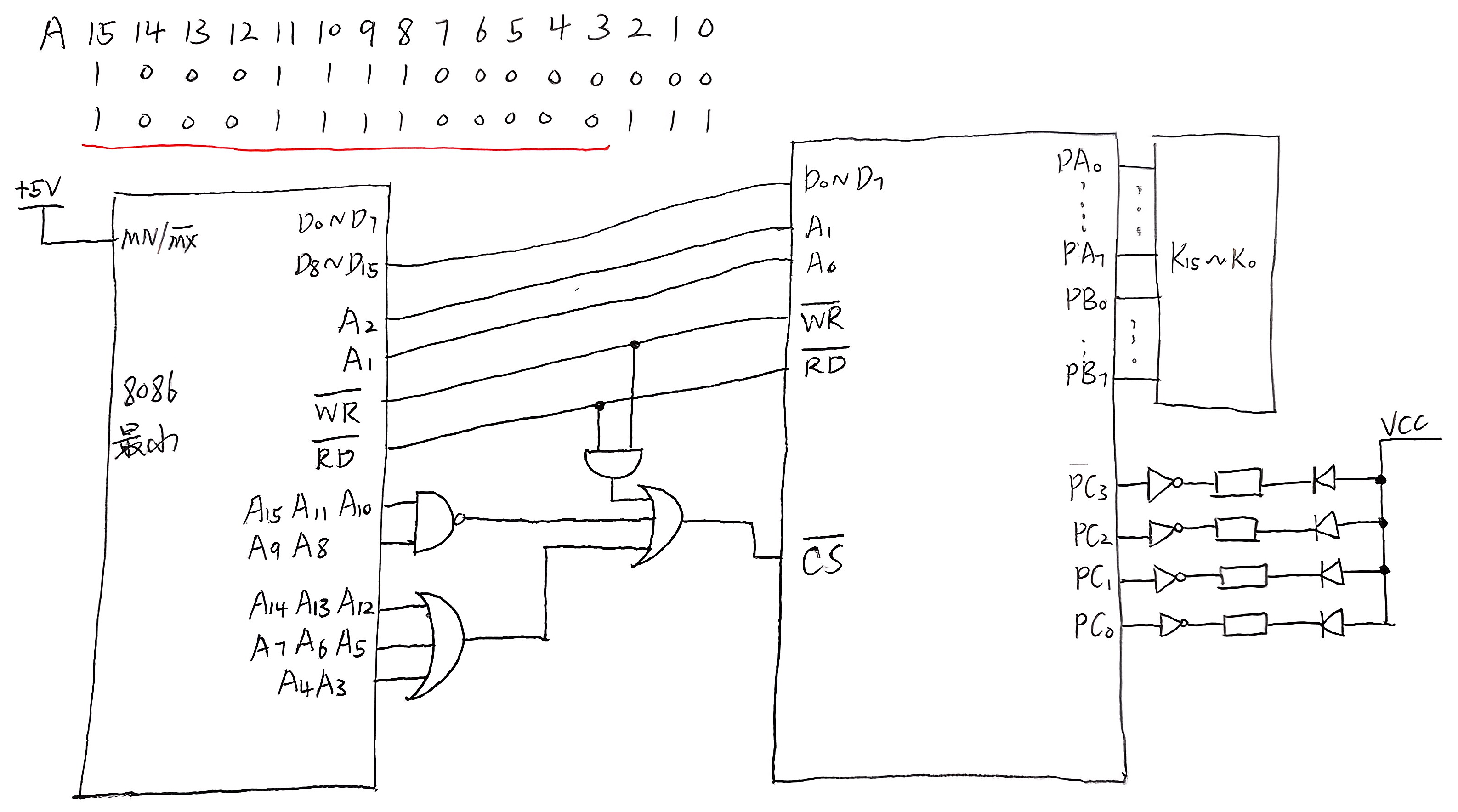 [微机原理与系统设计-从入门到入土] 并行接口芯片8255A-CSDN博客