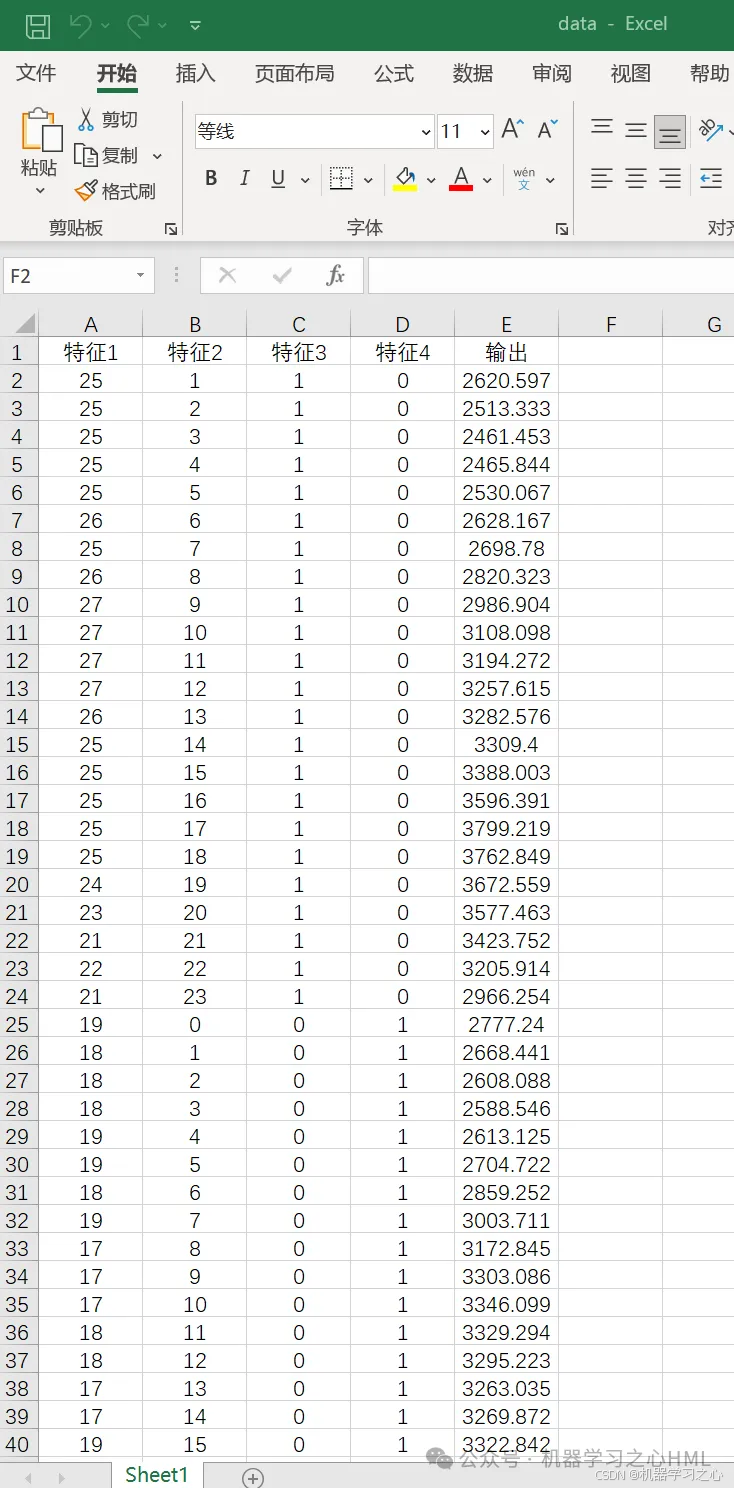 BKA-Transformer-GRU黑翅鸢优化算法多变量时间序列预测Matlab实现-CSDN博客