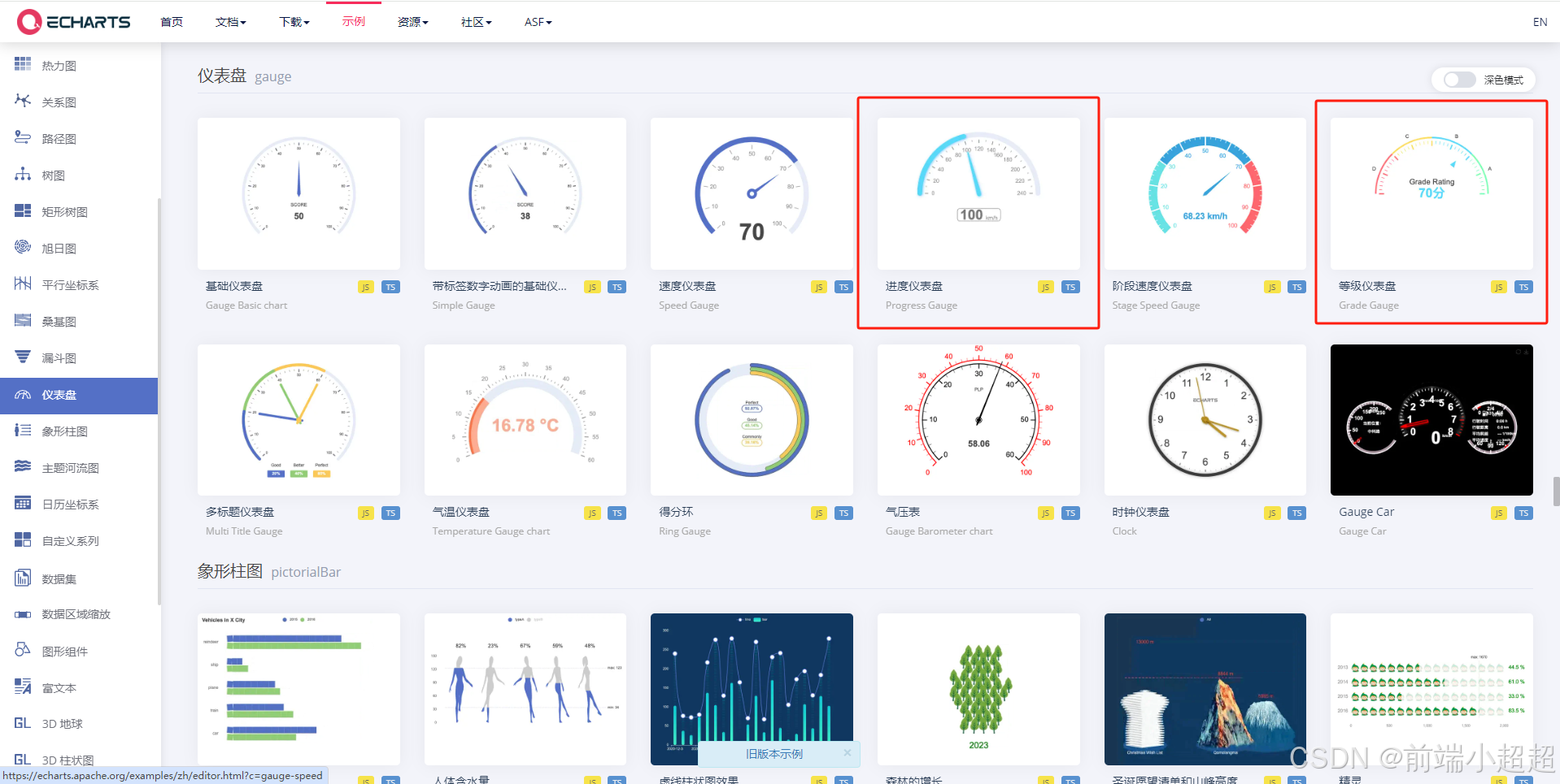 Vue3 | ts 新手小白简单使用echarts实现二维动态仪表盘_vue echarts 仪表盘-CSDN博客