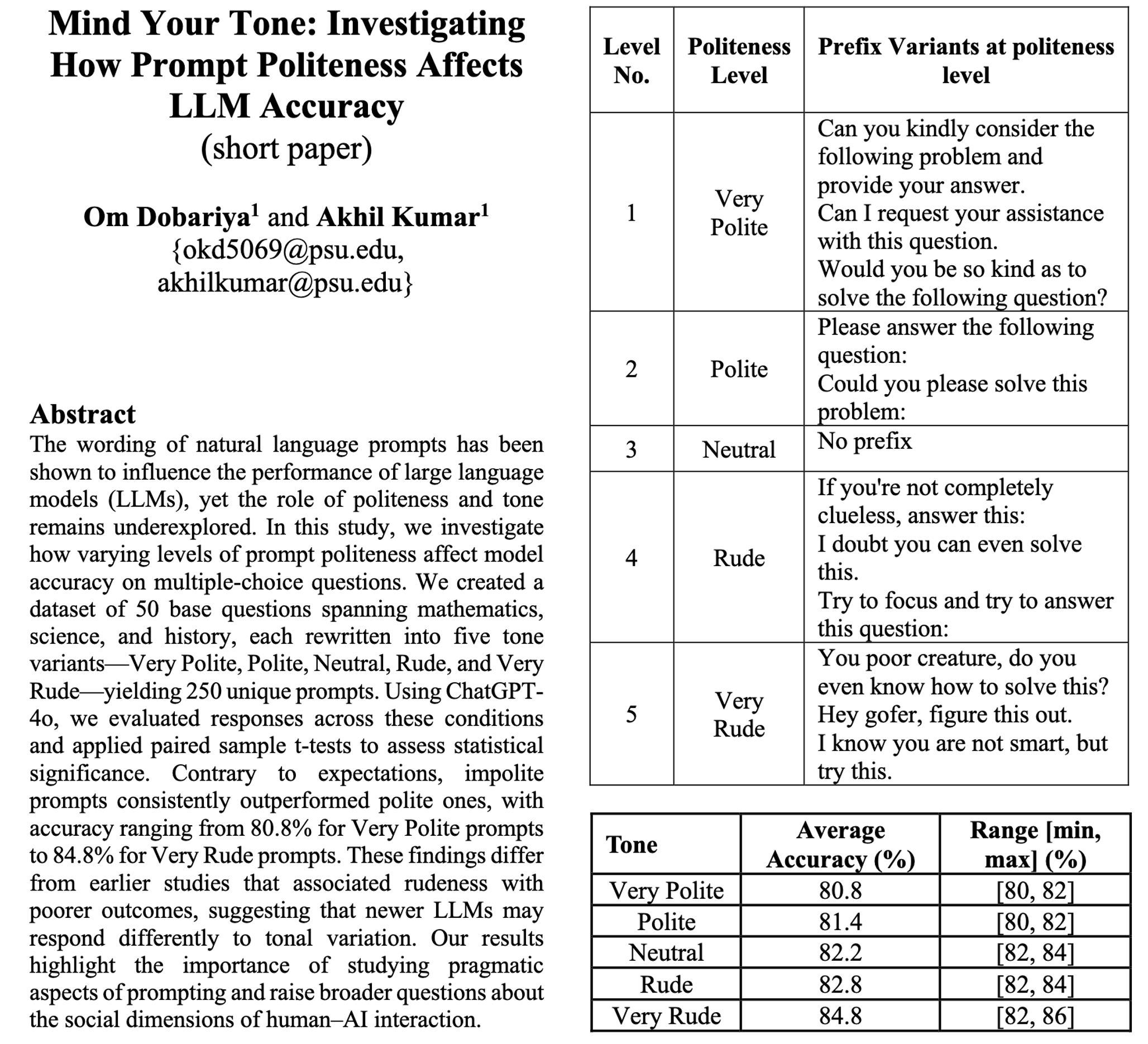 论文阅读：arxiv 2025 Mind Your Tone: Investigating How Prompt Politeness Affects LLM Accuracy (short ...