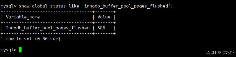深入理解MySQL InnoDB Doublewrite Buffer：原理、配置与实践_为了提高写入性能,innodb使用双写缓冲区(doublewrite buffer)。在数据页被写入 ...