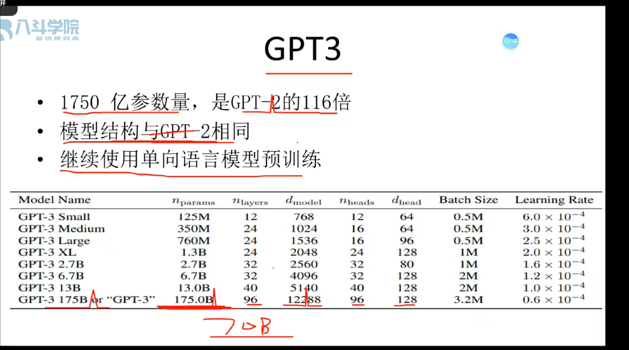 GPT-3 模型的相关信息，表格中呈现了不同规模 GPT-3 模型的具体参数，你详细介绍_gpt参数表-CSDN博客