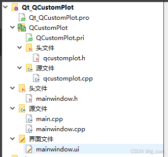 QT平台使用QCustomPlot绘制波形图_qt画波形图-CSDN博客