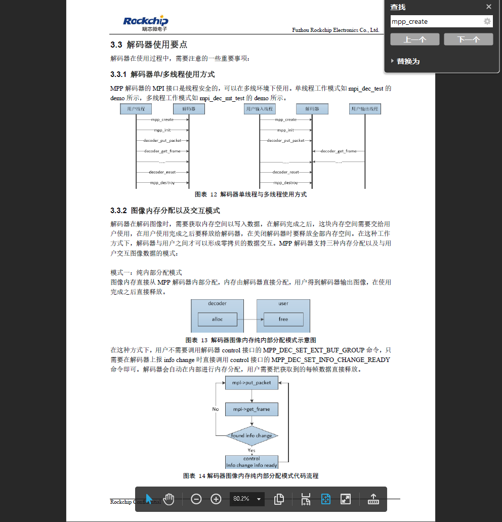 使用vpu在rk3588完成mmp硬解码-CSDN博客