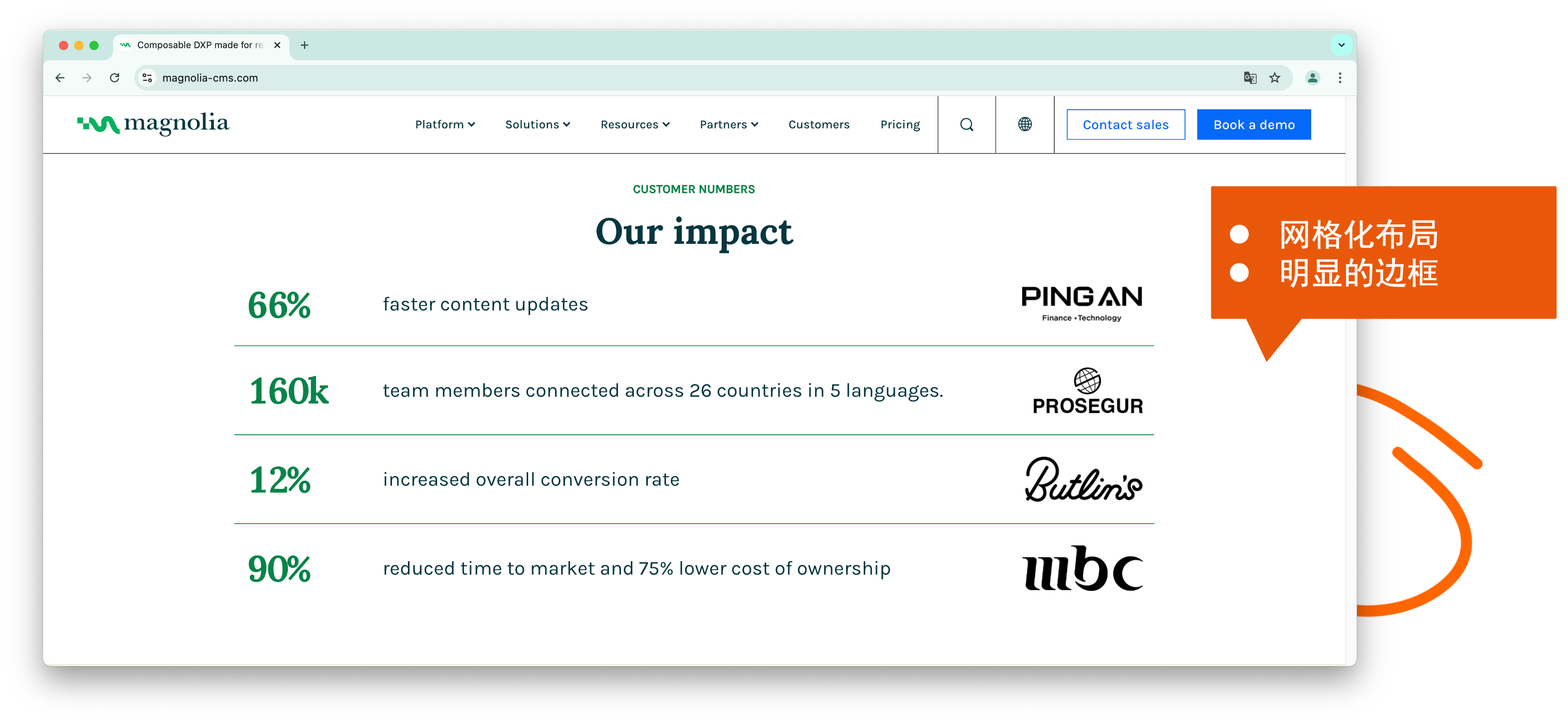 Ten Key Products Transforming Customer Communication in Communities-CSDN博客